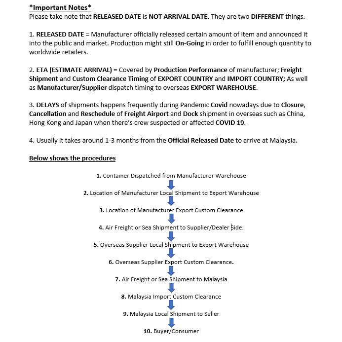 Bandai Metal Build - Dragon Scale - Ryuoumaru - 1/100 Scale | Shopee ...