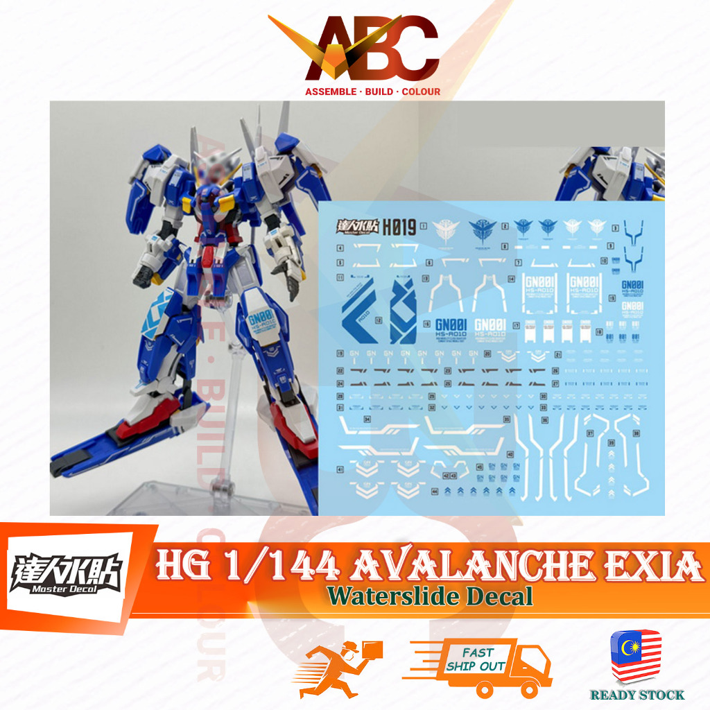 (Master) Waterslide Decal - HG 1/144 Avalanche Exia (Fluorescent) GN ...