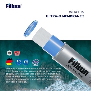 [Free Delivery Including Installation] FILKEN ULTRA D-SERIES Z4 Pro ...