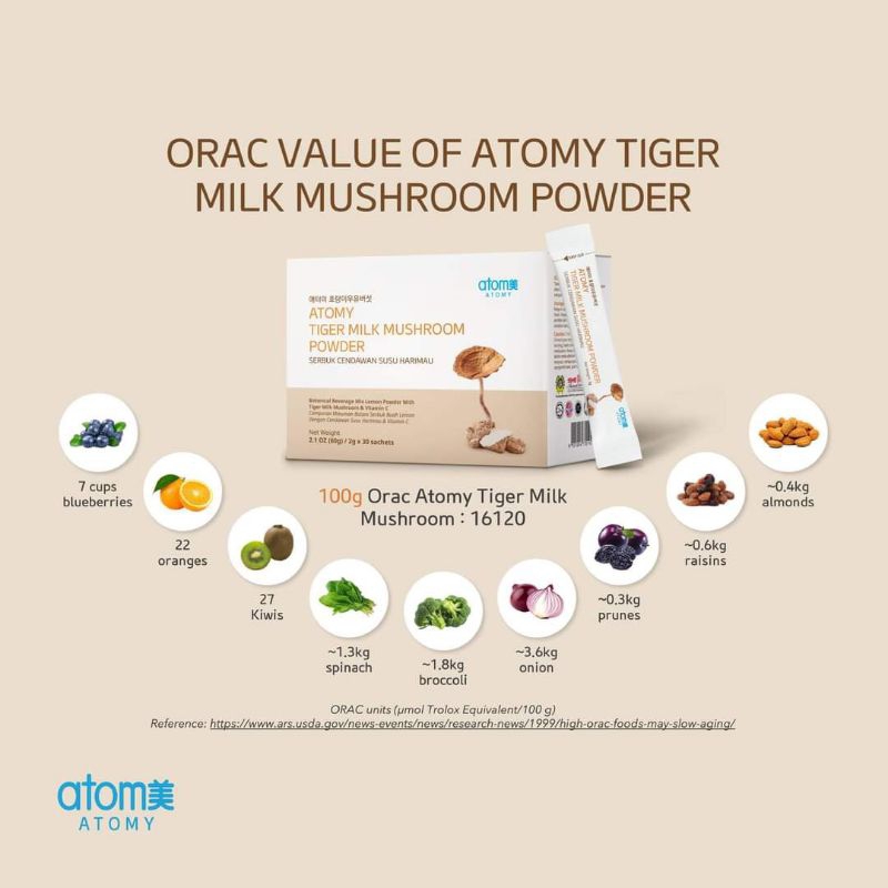 Atomy Tiger Milk Mushroom Powder 艾多美虎乳芝 💯%正品 | Shopee Malaysia
