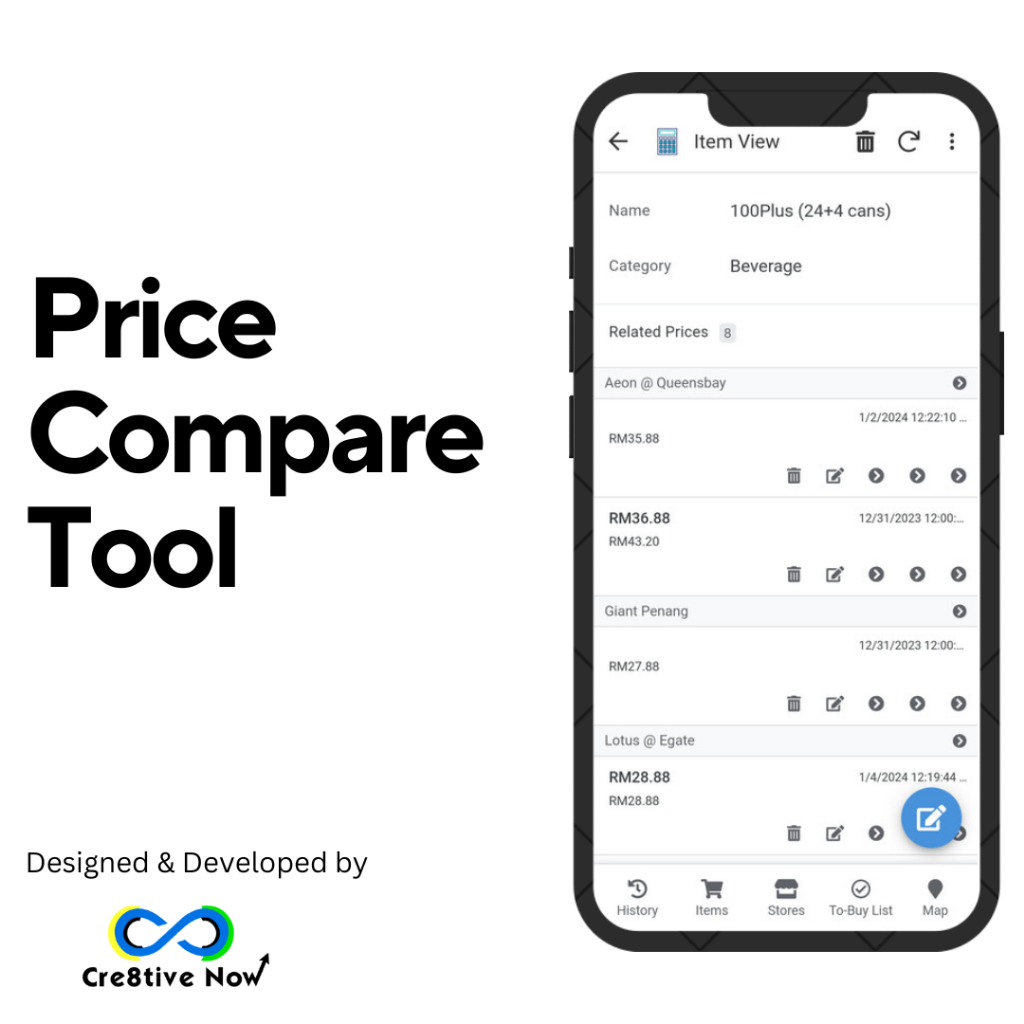 The Ultimate Price Comparison Tool for Smart Shoppers (Standalone Web ...