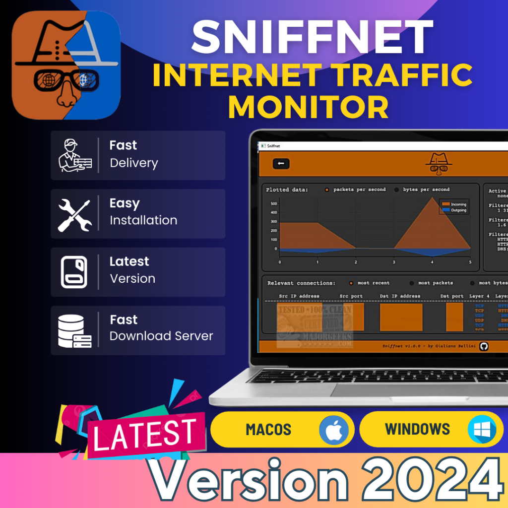 Sniffnet Internet Monitor | macOS | Windows | lifetime | Shopee Malaysia