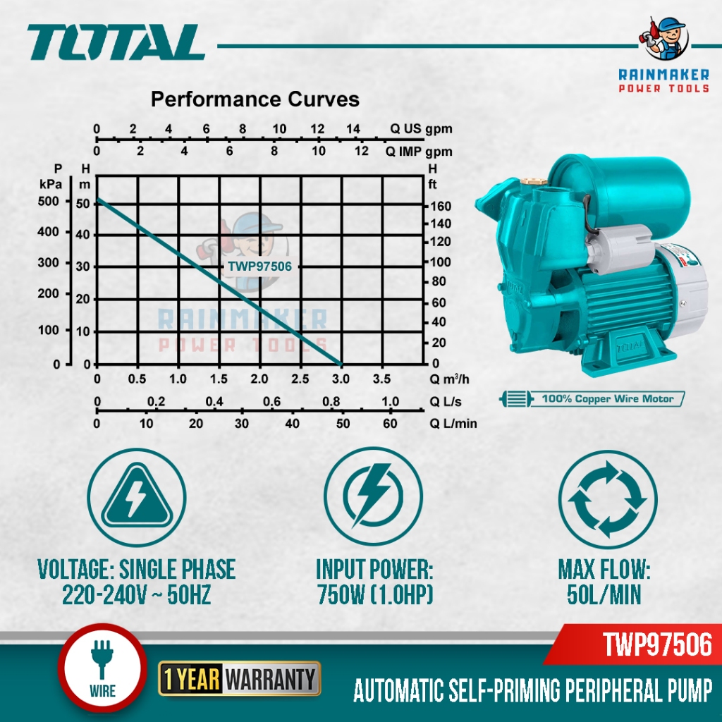 TOTAL Automatic Self-priming Peripheral Pump, Copper Wire Motor With ...