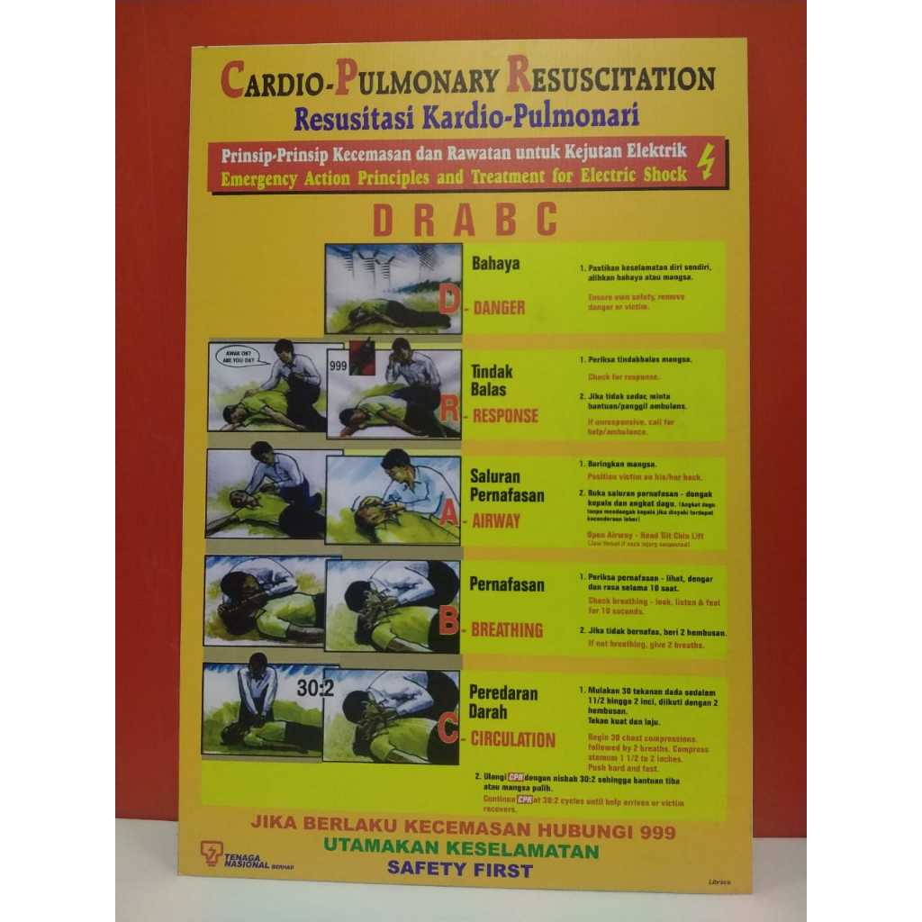 CPR Board / CPR signage PP Board | Shopee Malaysia