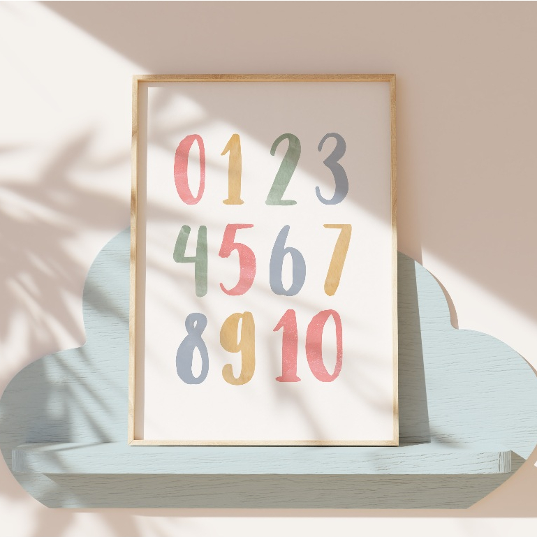 Learning Numbers 0-10 Poster with frame in Pastel rainbow theme ...