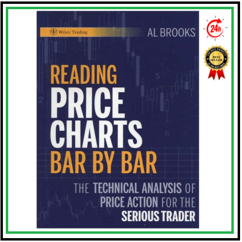 [FX] Reading Price Charts - CHART PATTERN ANALYSIS | Shopee Malaysia