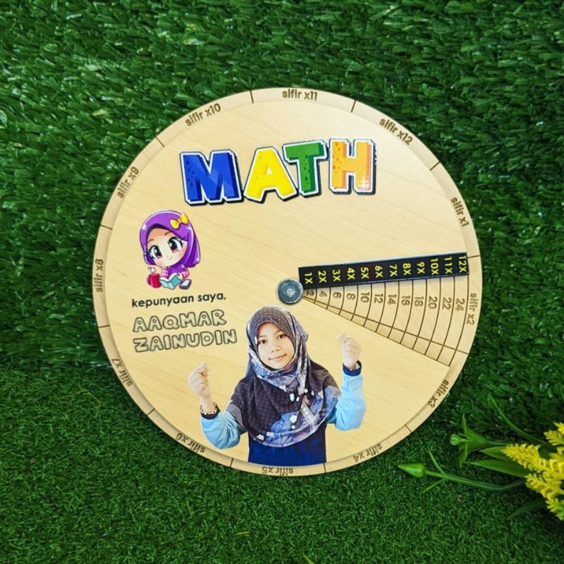 PROMO!! RODA SIFIR BOLEH COSTUM NAMA (MATERIAL PLAYWOOD TAHAN LASAK ...