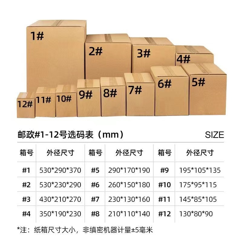 Wholesale of Large packing boxes,packaging materials for shipping ...