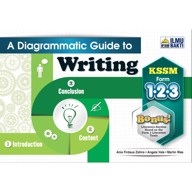 BUKU RUJUKAN A Diagrammatic Guide To Writing FROM 1,2&3 Penerbit Ilmu ...