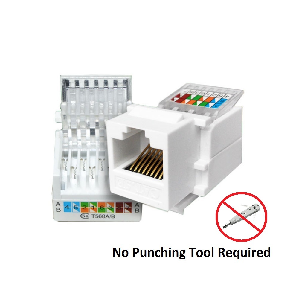 RJ45 Cat5e Cat6 1/2/3/4Ports Faceplate Data Wall Socket Outlet ...
