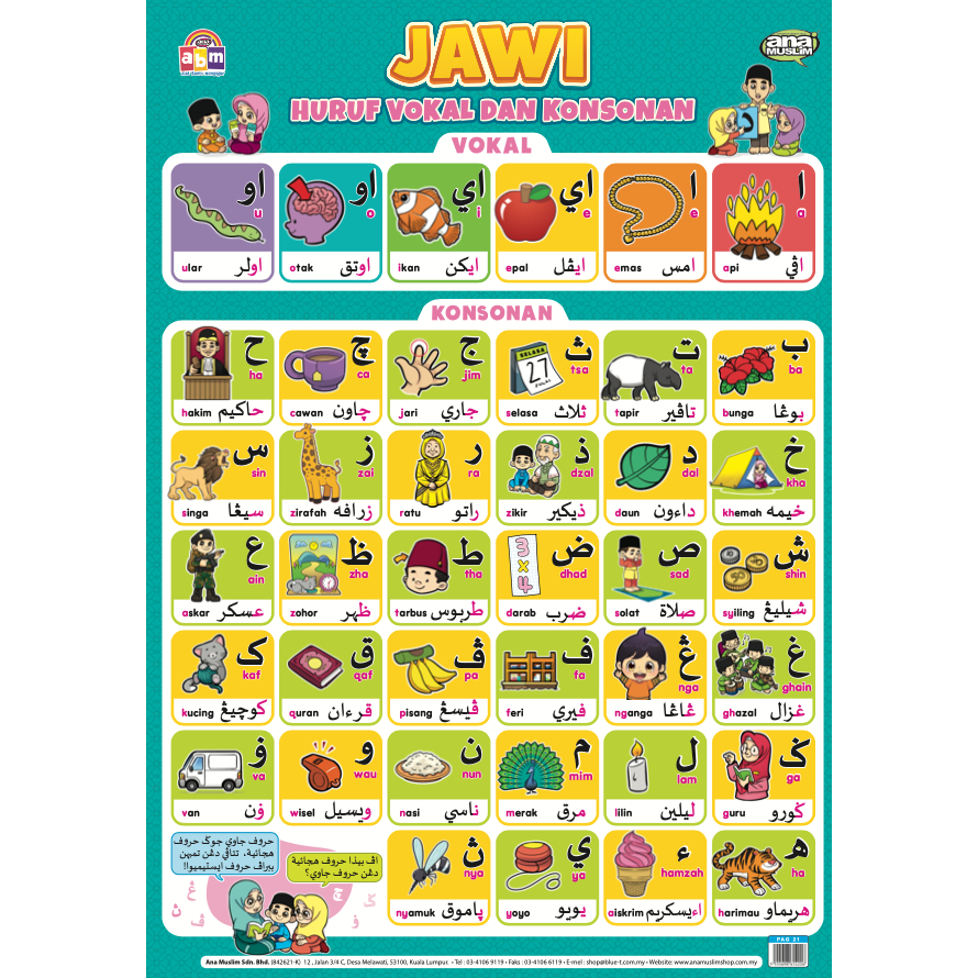 POSTER MEMBACA ANA MUSLIM - JAWI - VOKAL & KONSONAN ALAT BANTUAN ...
