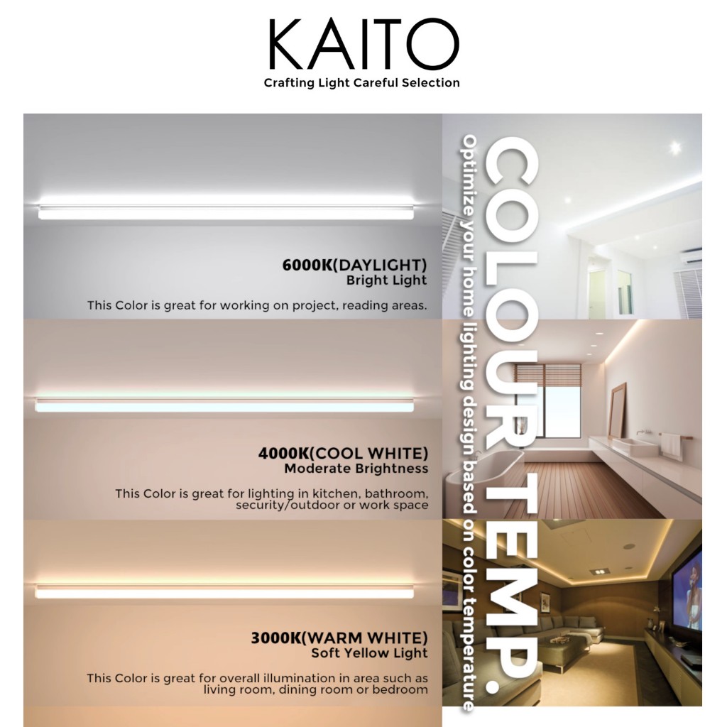 【T5 LED SET】 T5 Led Tube Light Lampu Led Siling Led Ceiling Light Panjang Lampu Kalimantang ...