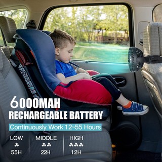 Amgras Stroller Baby Portable Mini Fan Rechargeable 9 Leds/Ultra Quiet ...