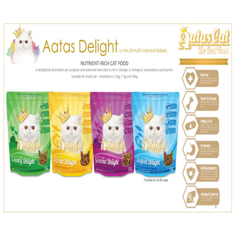 Aatas Complete & Balanced Nutrition Cat Food 7Kg(Original Pack ...