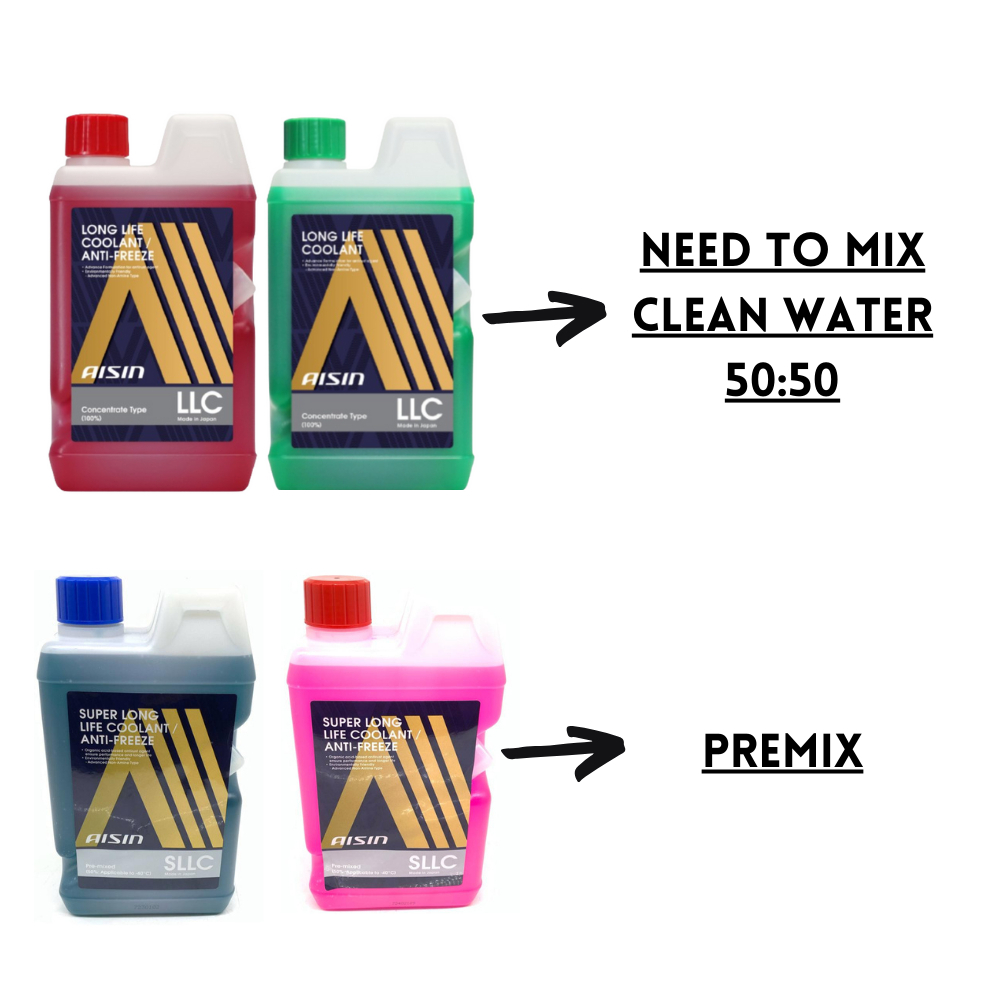 AISIN RADIATOR COOLANT 1L/1 LITER-GREEN/RED/BLUE/PINK(100% CONCENTRATED ...