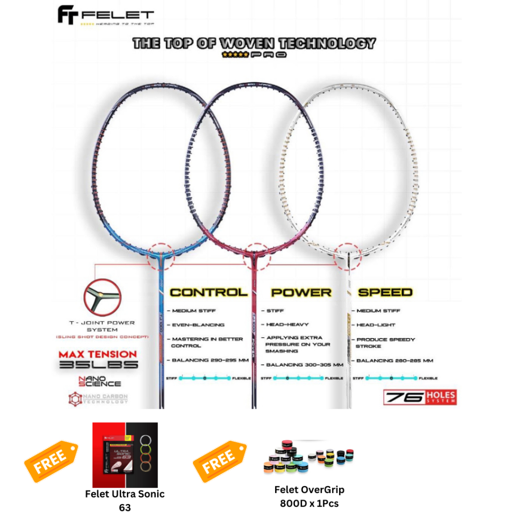 Felet TJ 1000 Badminton Racket Power/Control/Speed [Free String + Grip ...