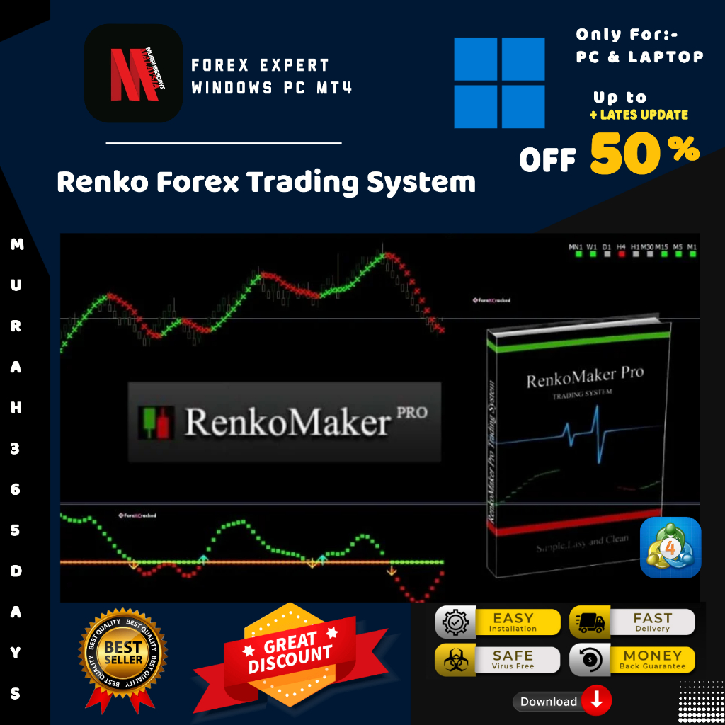No. 8 🔥(Forex) Renko Maker Pro Trading System🔥 Non Repaint Indicator ...