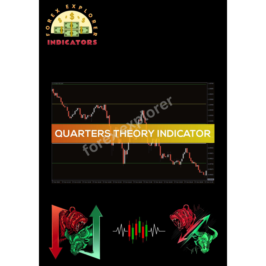Quarters Theory Indicator for MT4 | Shopee Malaysia