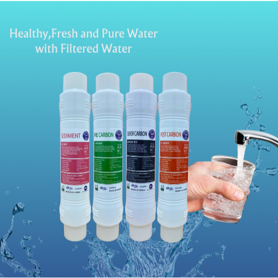 11" Halal Korea Water Filter Water Dispenser Filter Cartridge "I" Type ...
