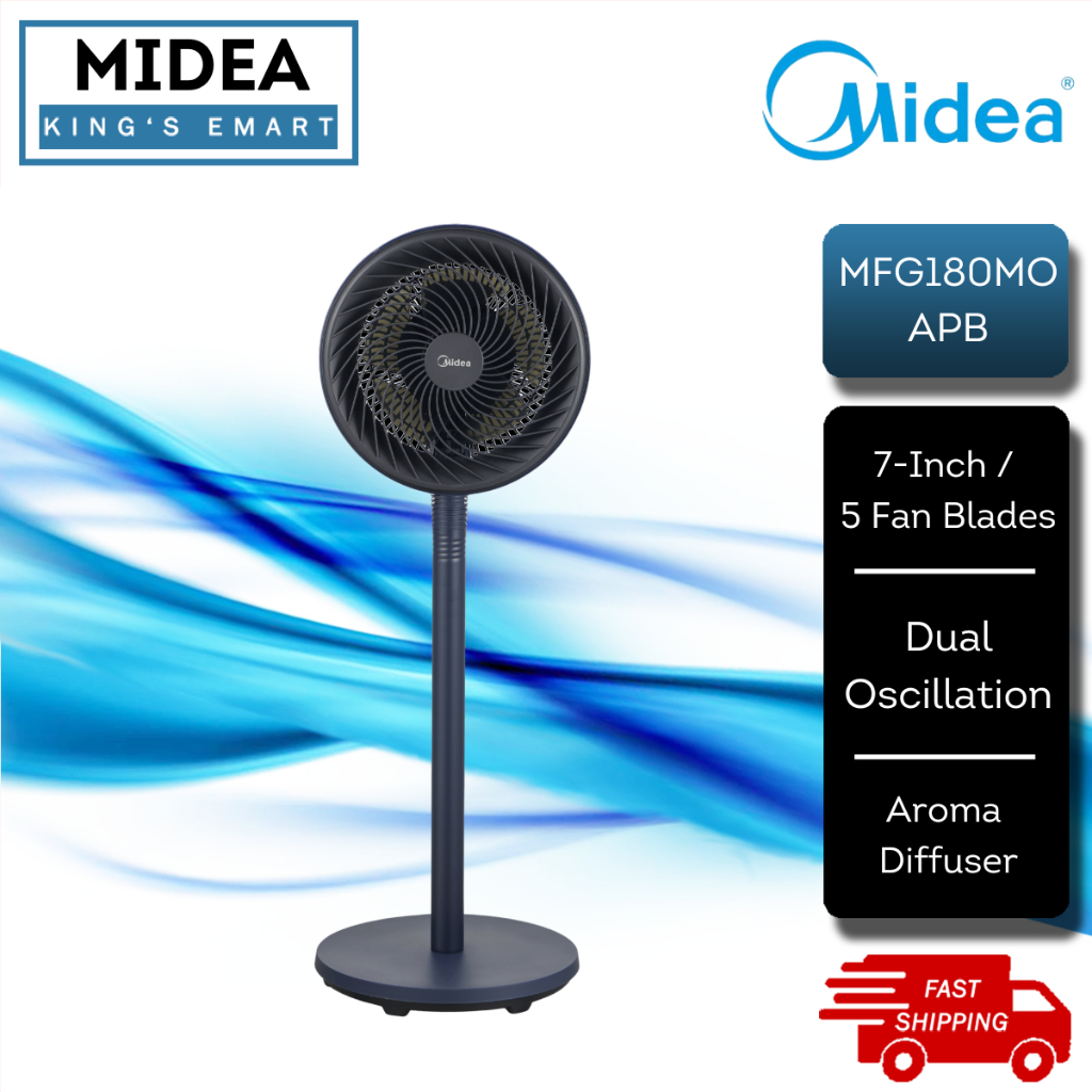 Midea 7 Inch Circulation Fan MFG180M0APB (Stand) / 5 Blades ...