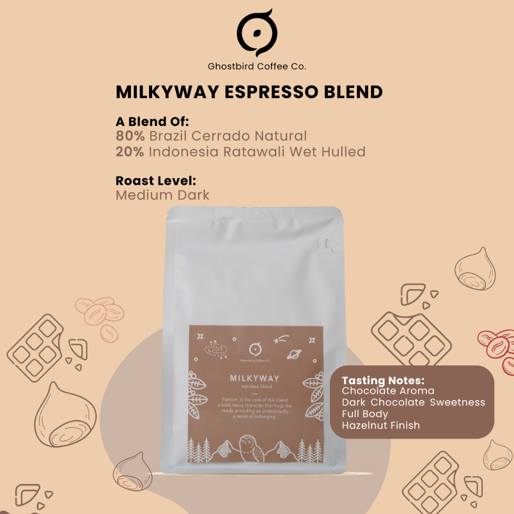 Espresso Blend-Milkyway 🦉 GHOSTBIRD COFFEE (Freshly roasted coffee bean ...