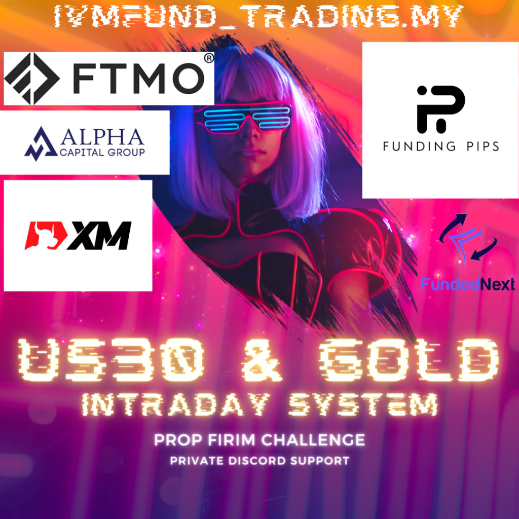 TRADING EA MT4 US30 & GOLD | INTRADAY TRADE | FOREX EA | EXPERT ADVISOR ...