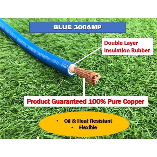 300Amp Welding Cable ,100%Pure Copper Double Layer Rubber Blue Cable ...