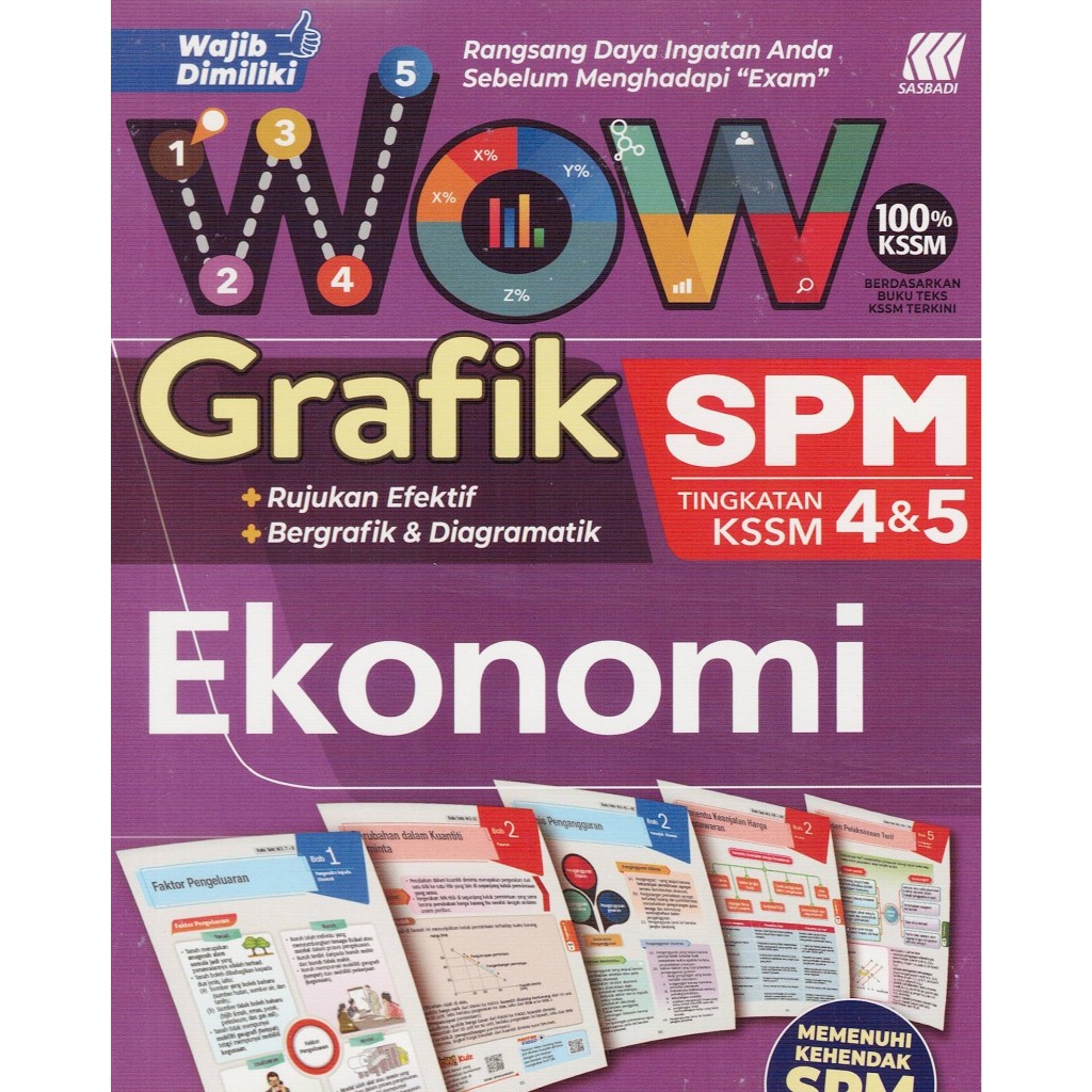 BUKU RUJUKAN : WOW GRAFIK SPM EKONOMI TINGKATAN 4&5 KSSM | Shopee Malaysia