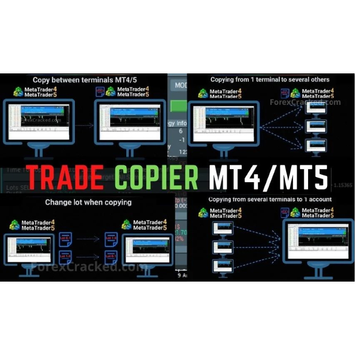 Forex Trade Copier VIRAL MT4+MT5 Simple Installation | Shopee Malaysia