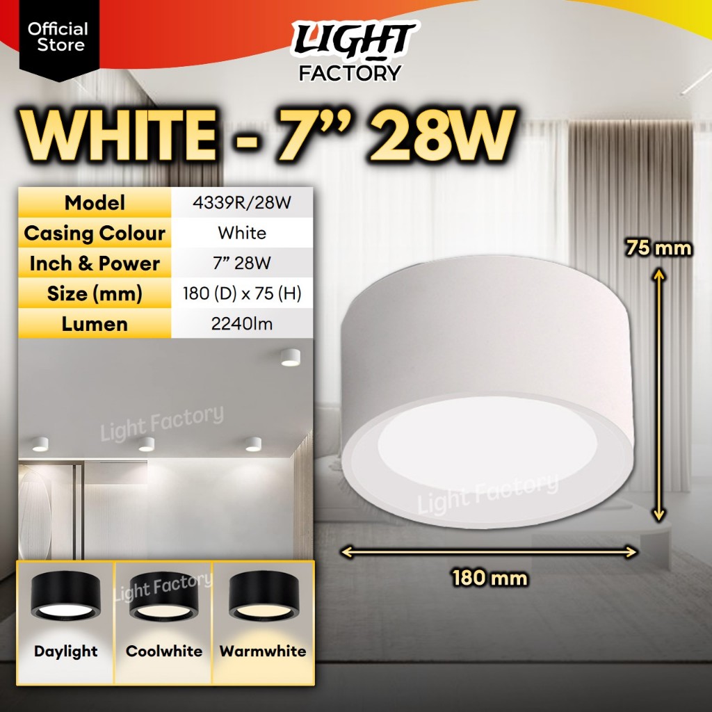 LED Surface Mounted Downlight 12W 20W 28W LED Panel Downlight Small ...
