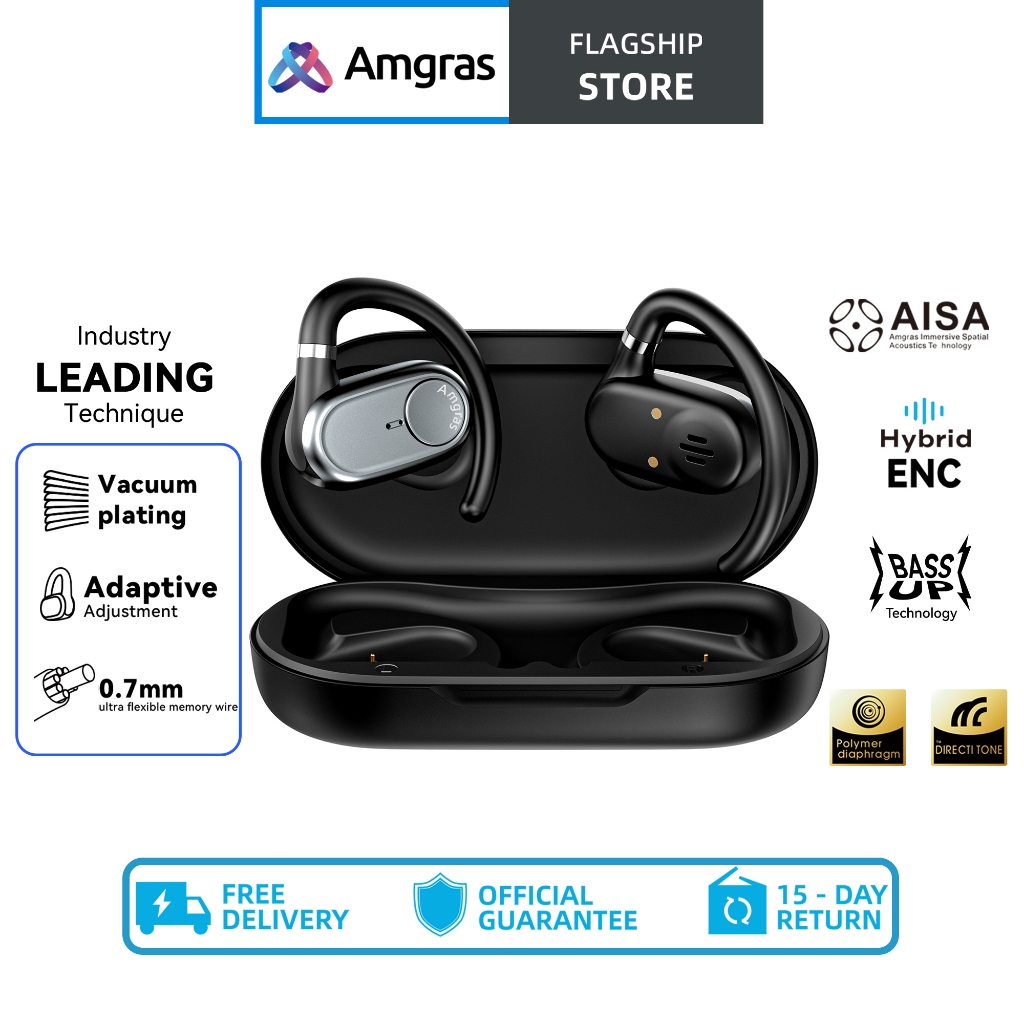 Amgras OpenEchoⅤ Ultra Air Conduction earphone bluetooth wireless ...
