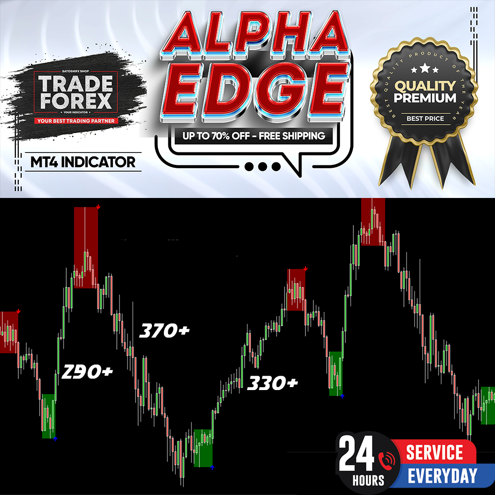ALPHA EDGE BEST PROFITABLE FOREX INDICATOR TRADING SYSTEM MT4 STRATEGY TREND | Shopee Malaysia