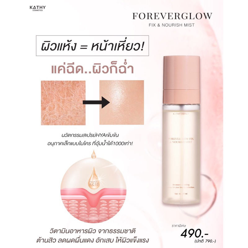 KATHY AMREZ FOREVERGLOW FIX & NOURISH MIST💦 KATHY COSMETICS 🇹🇭 | Shopee Malaysia