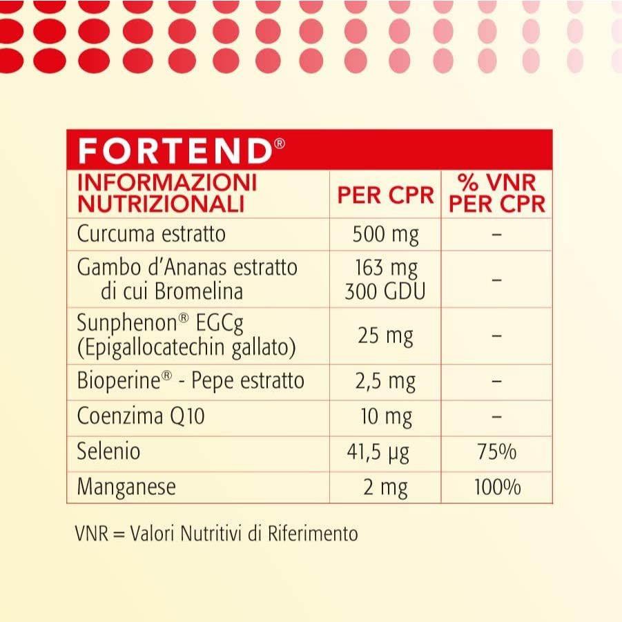 Fortend (20 Film Coated Tablets) | Shopee Malaysia