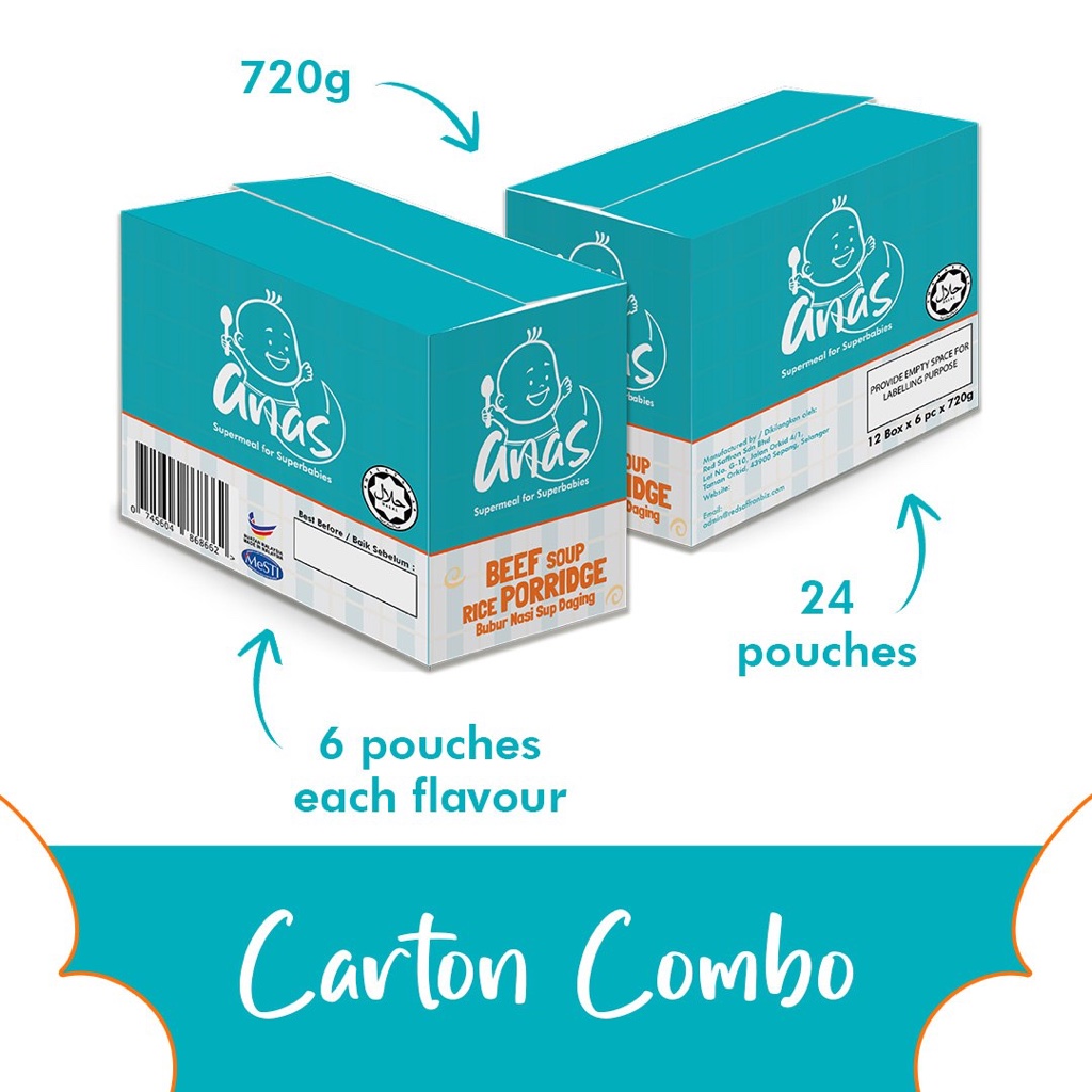 Anas Baby Food: Monthly Combo Deals! (24 pouches) 6 pouches for each ...