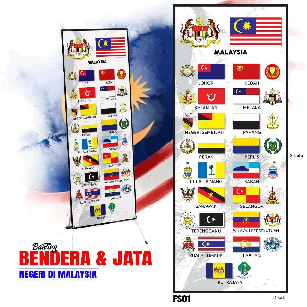Bunting Bendera & Jata Negeri - negeri di malaysia | Banting Perhiasan ...
