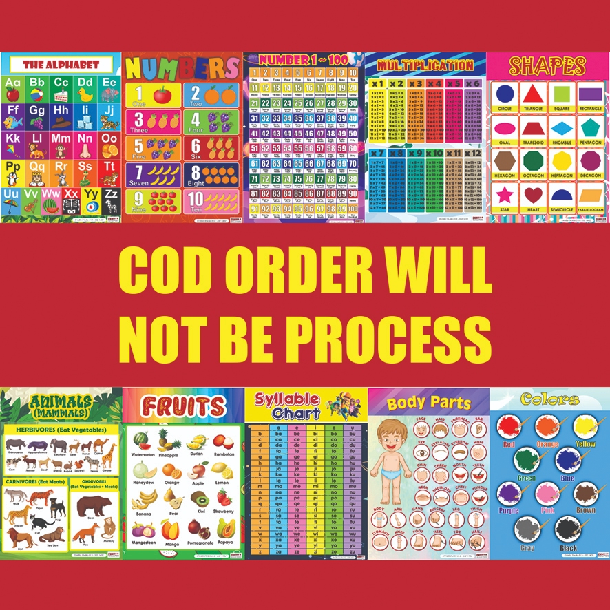 [COD ORDER WILL NOT BE PROCESS] ABC Poster Sifir Education Sticker Kids ...