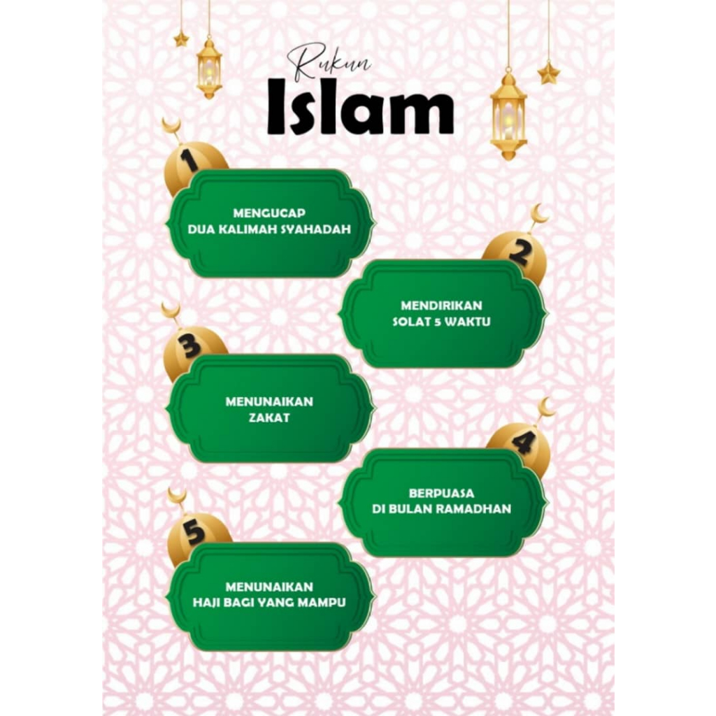 Poster Rukun Islam Dan Rukun Iman | Shopee Malaysia