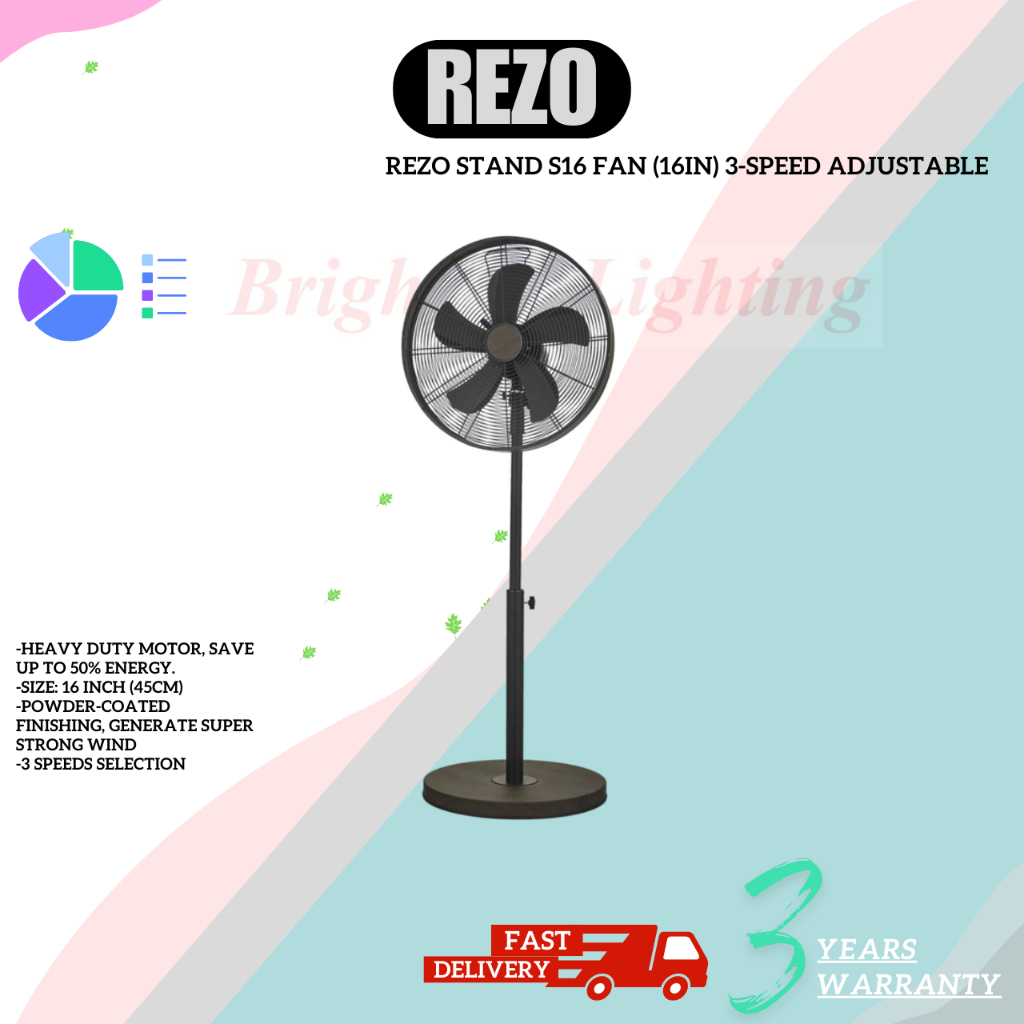 Rezo S16 Stand Fan (16in) Heavy Duty Motor 3-Speed Adjustable Height ...