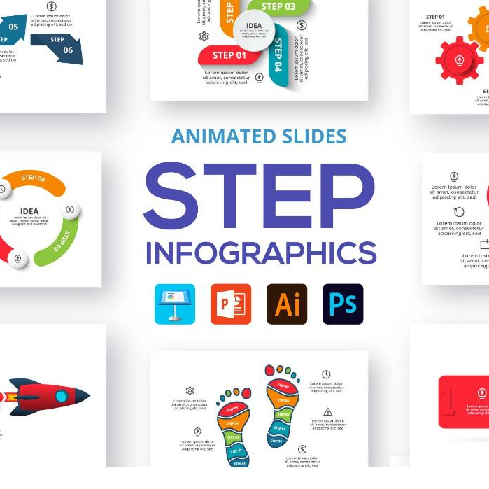 Step Animated Infographics Presentation PowerPoint Template PowerPoint ...