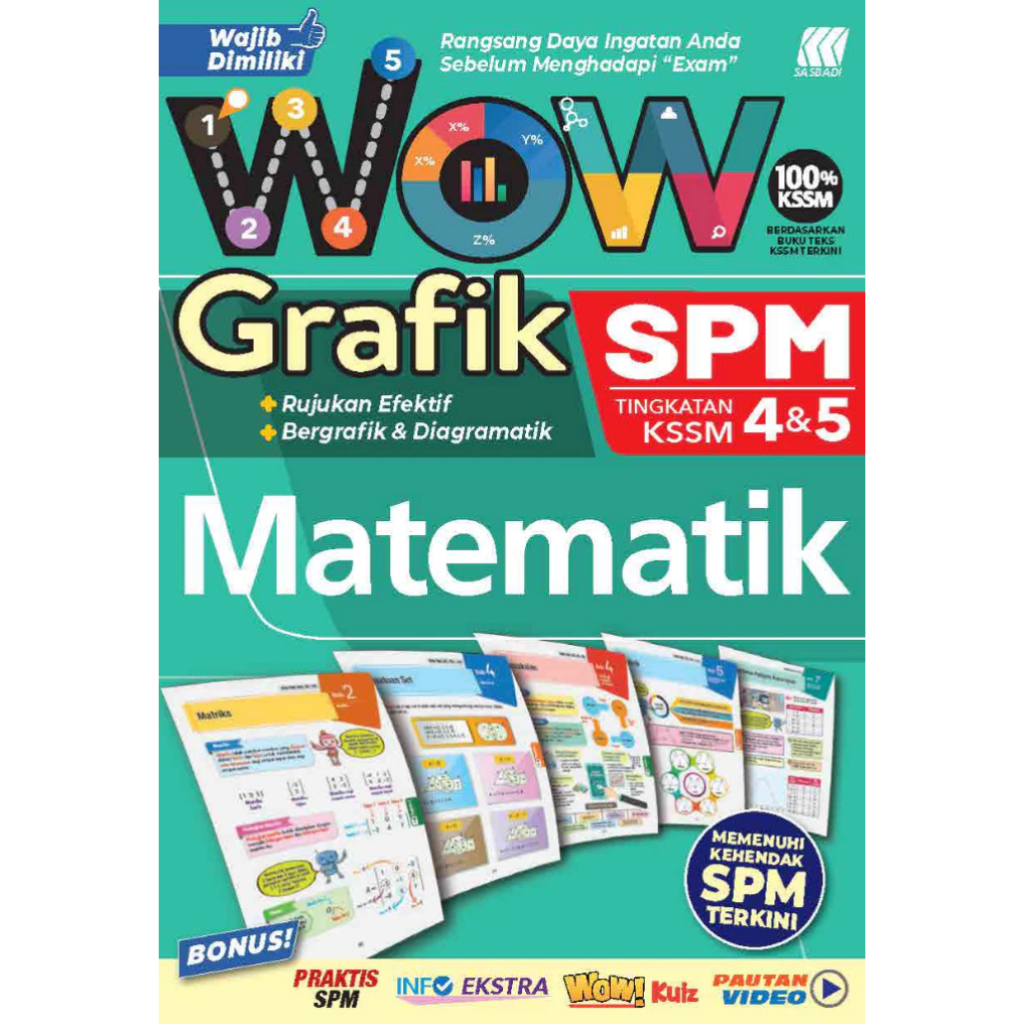 Buku Rujukan Wow Grafik SPM Tingkatan 4 5 KSSM | Shopee Malaysia