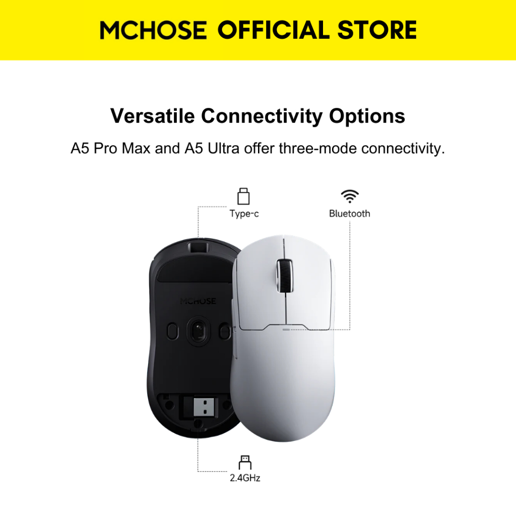 MCHOSE A5 Wireless Mouse 3 Modes Connection/PAW3395/Ultra-Lightweight/TTC Golden Switch/500mAh ...