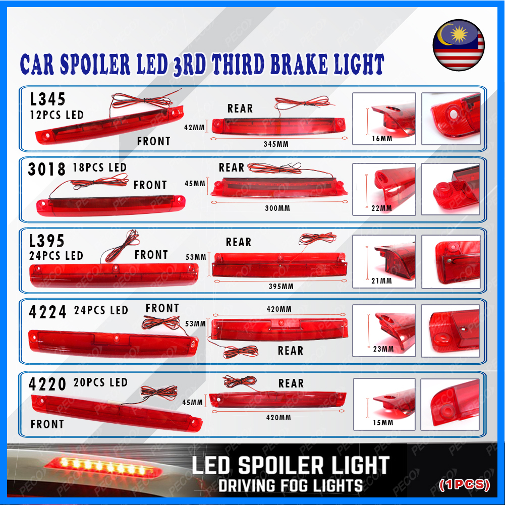 LED SPOILER LIGHT DRIVING FOG LIGHT (UNIVERSAL) | Shopee Malaysia