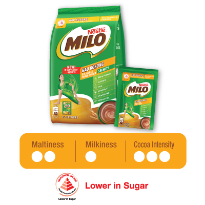 MILO Gao Kosong Zero Added Sugar 15s x 33g | Shopee Malaysia