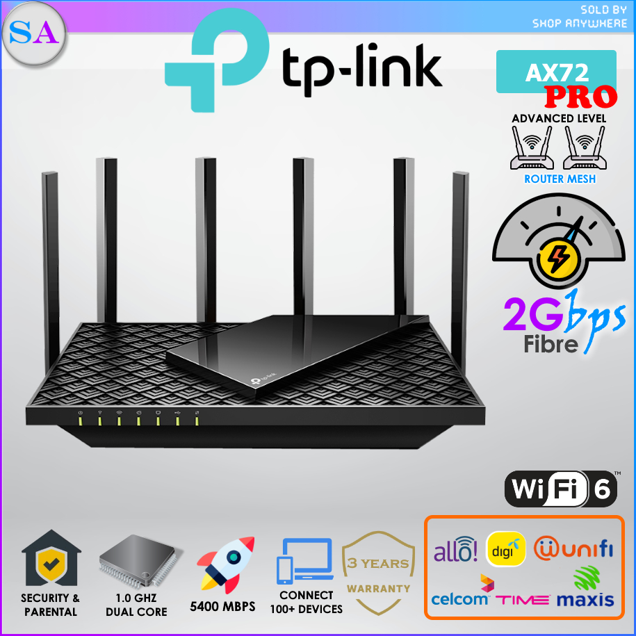 TP-Link Archer AX72 PRO AX5400 Dual Band Gigabit WiFi 6 Wireless Mesh ...
