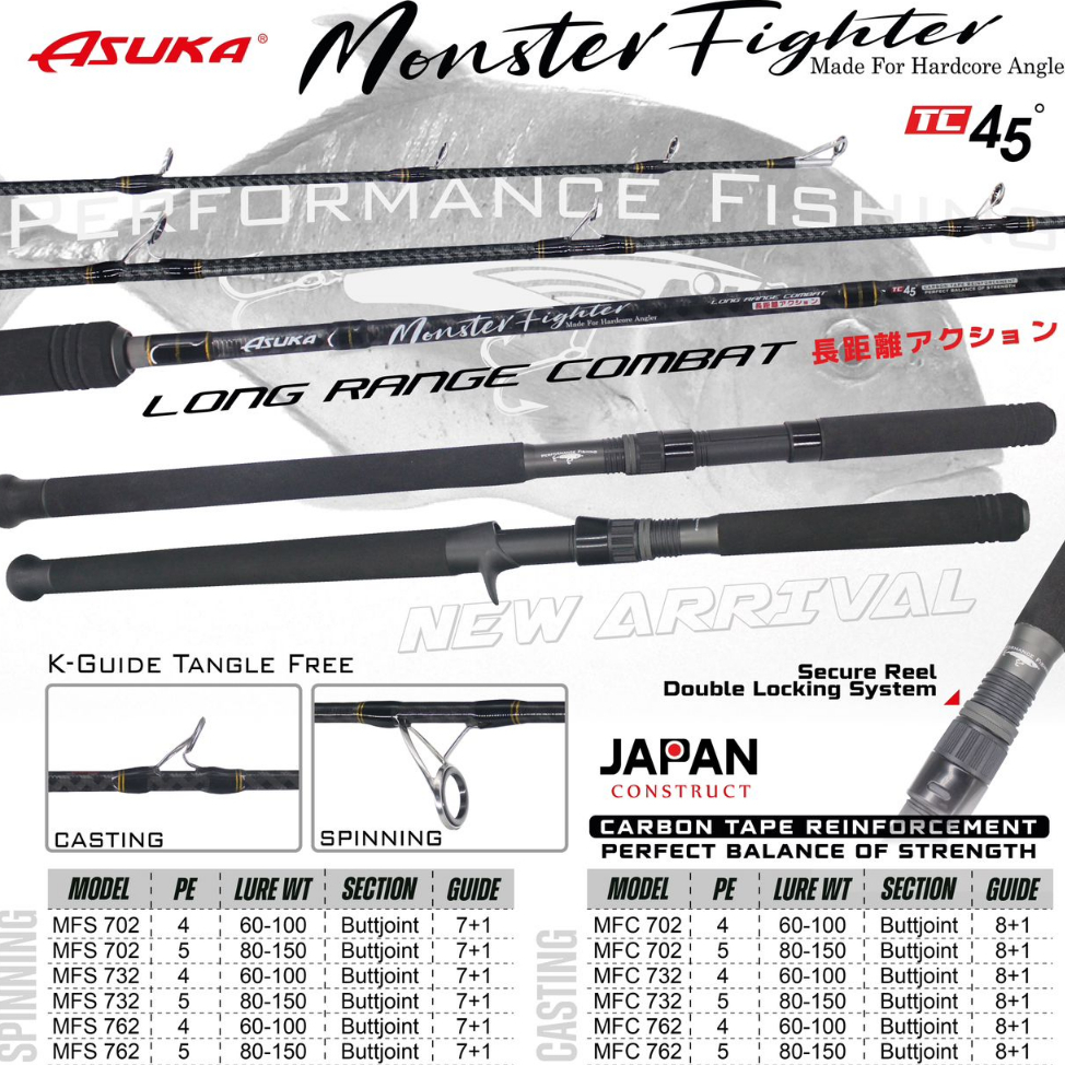 ASUKA MONSTER FIGHTER FISHING ROD | Shopee Malaysia