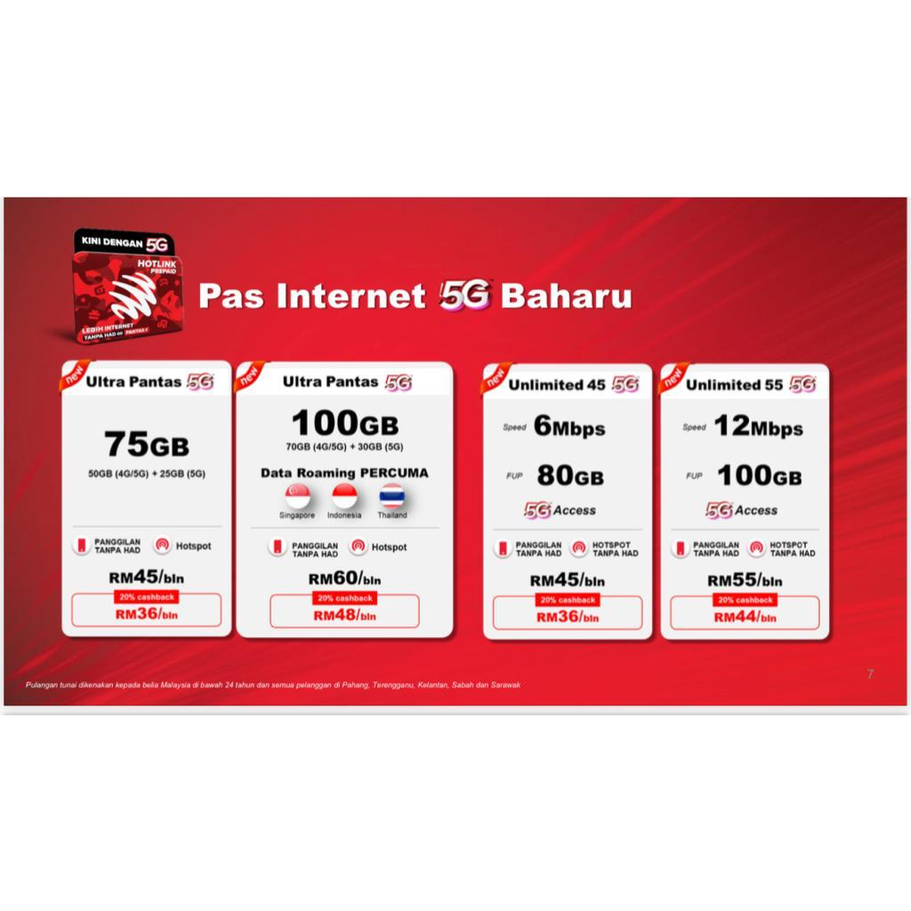 NEW PLAN 2023 HOTLINK PREPAID PANTAS/UNLIMITED 5G HIGH SPEED INTERNET + UNLIMITED CALL 🔥 ...