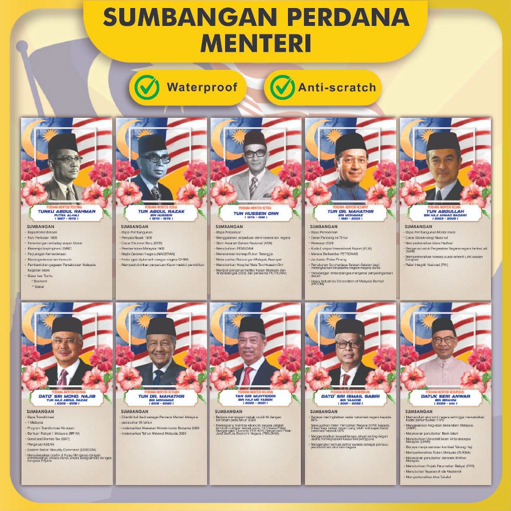 Set Poster Perdana Menteri Malaysia (10 item) / CP28 | Shopee Malaysia