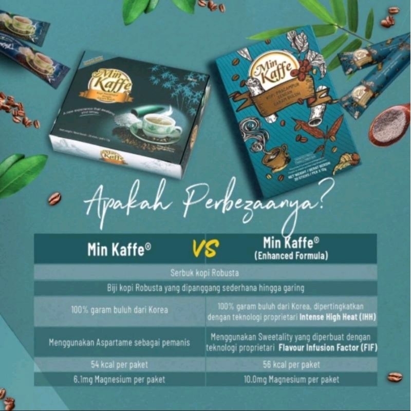 min kaffe ( mineral coffee ) | Shopee Malaysia