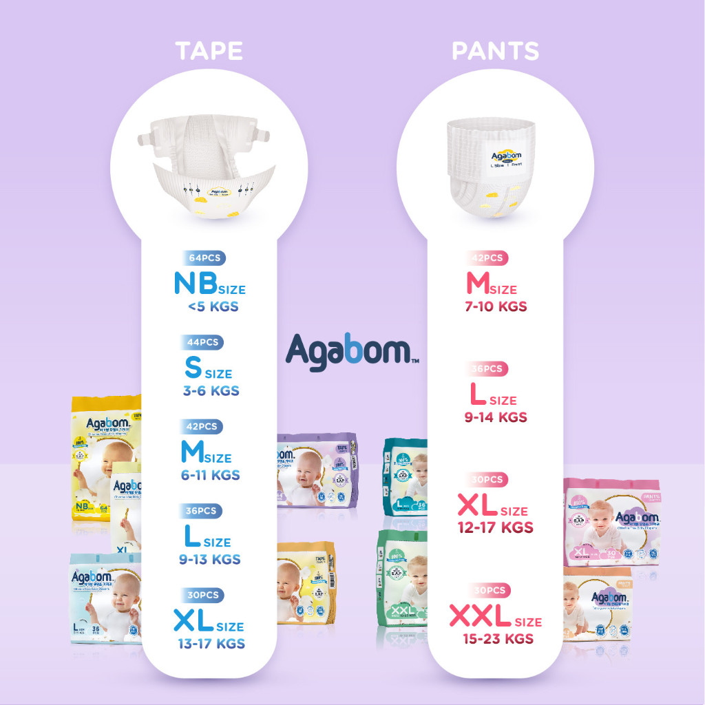 Agabom 100% SAP Ultra Thin Baby Tape Diapers (Tape NB-XL) | Shopee Malaysia
